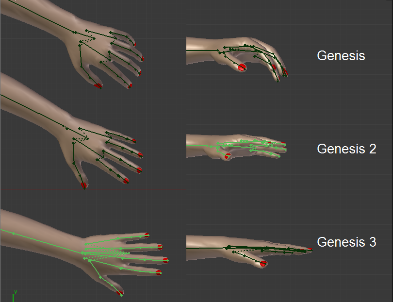 Diffeomorphic: Advanced Setup Panel for version 1.0