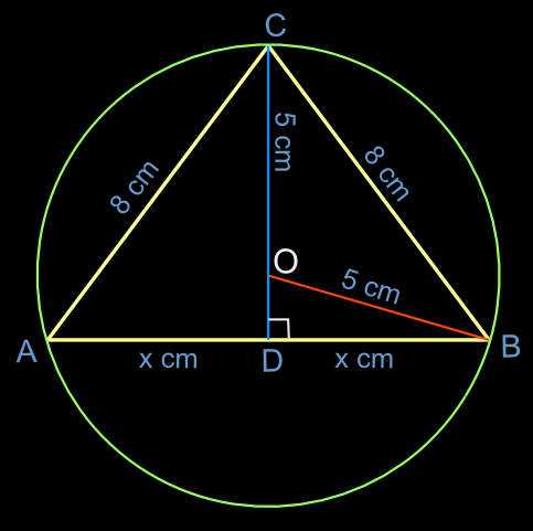 High school Mathematics Lessons: Chapter 17.5 - Circumcircle of a Triangle