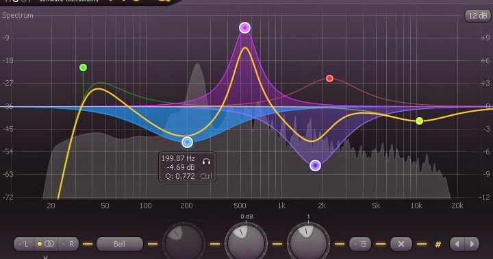 Atoragon's Guitar Nerding Blog: My Favourite 10 Vst Plugins for Mixing ...