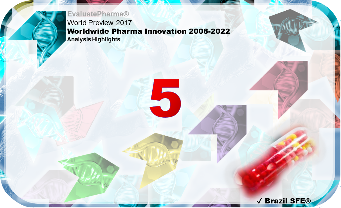 Representante® da Indústria Farmacêutica: 2017