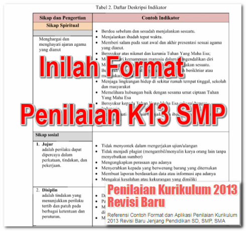 Inilah Format Penilaian K13 SMP | Penilaian Kurikulum 2013 Revisi Baru