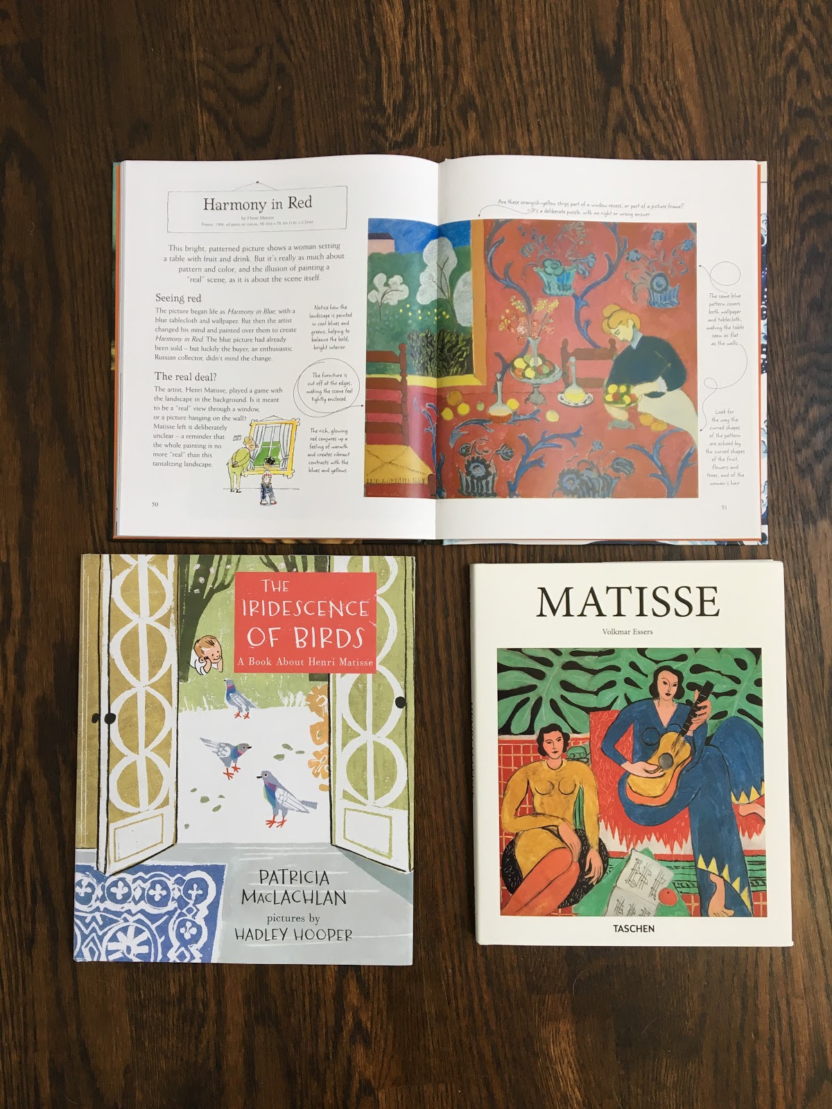 Lyons Academy: Artist Study: Henri Matisse