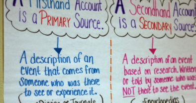 ELA Anchor Charts: Primary and Secondary Source