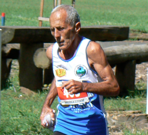 Motivación y deporte