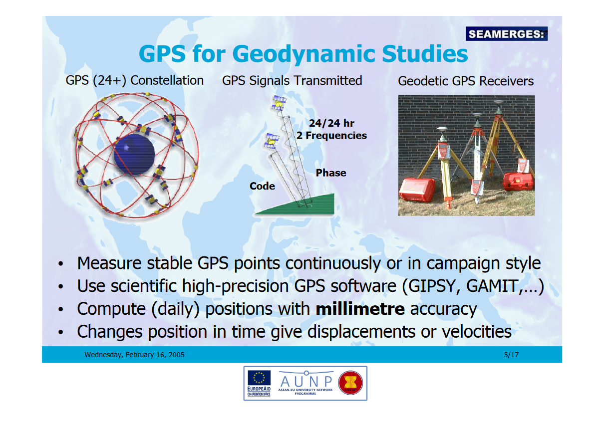 GTVRG TSUNAMI DISASTER 2004 DATABASE: September 2016