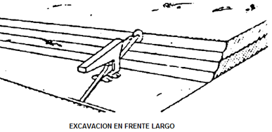 APUNTES DE INGENIERIA MECANICA: ROTOPALAS IV