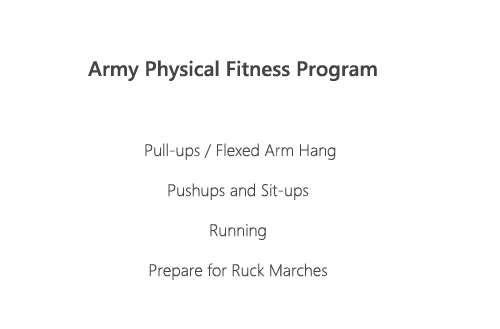 Army PT Exercises ~ BesterOf