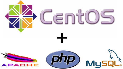 Home PC And Cloud Solutions: How to modify a file in the VirtualHost CentOS Web Panel.