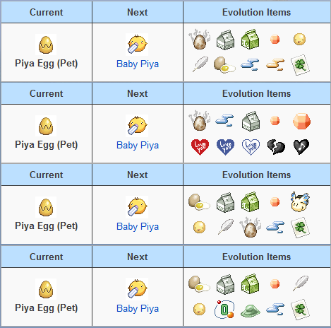 JarZedd Seal: Evo Pet Seal (Piya Egg)