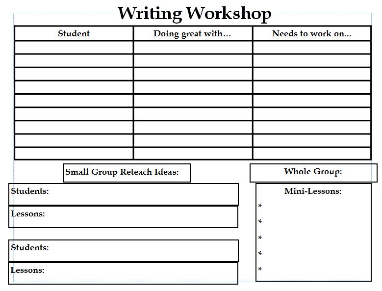 Jennifer's Teaching Tools: Writer's Notebooks