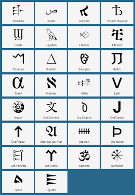 Biblical Studies and Technological Tools: LEXICITY update