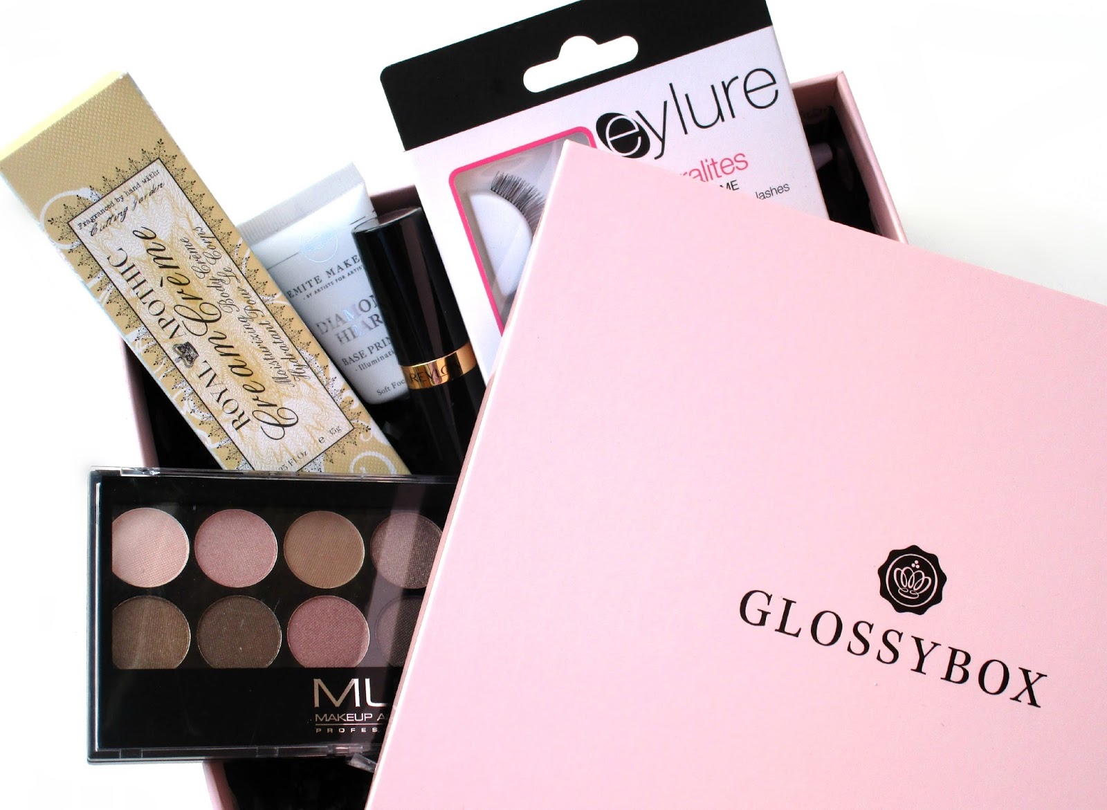 November Glossybox Review ♥