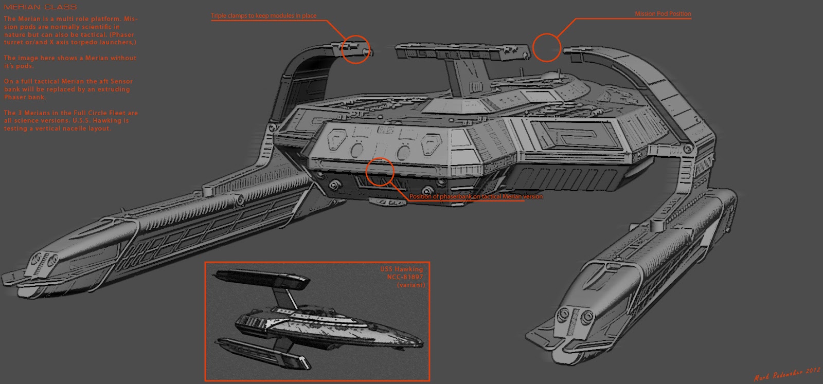 Merian Class Starship