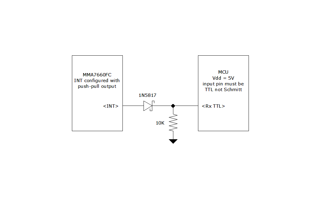 On the Drawing Board: MMA7660FC Accelerometer on dual voltage I2C bus