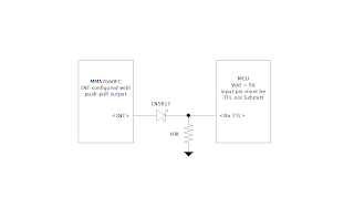 On the Drawing Board: MMA7660FC Accelerometer on dual voltage I2C bus