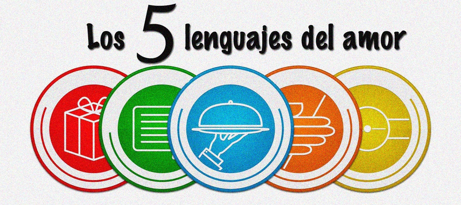 ISLAM PARA LA MUJER HISPANOHABLANTE: El Amor No Siempre Se Expresa Con ...