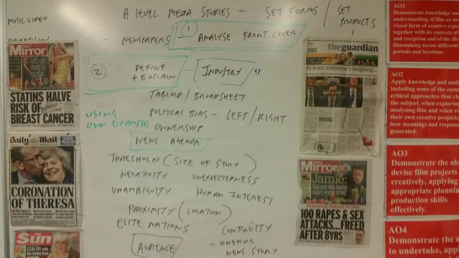 Coulsdon A LEVEL MEDIA Y2 2018-19: BLOG TASK : Analysing newspapers