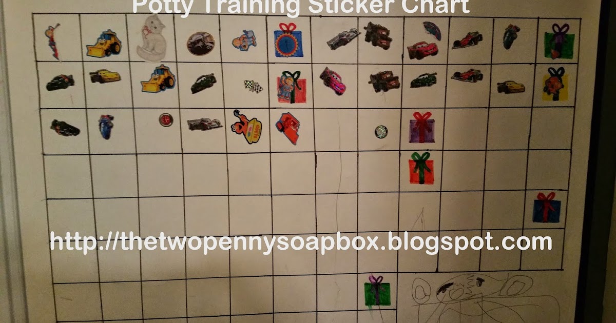 The Two-Penny Soapbox: Potty Training Power Struggles: Part 2