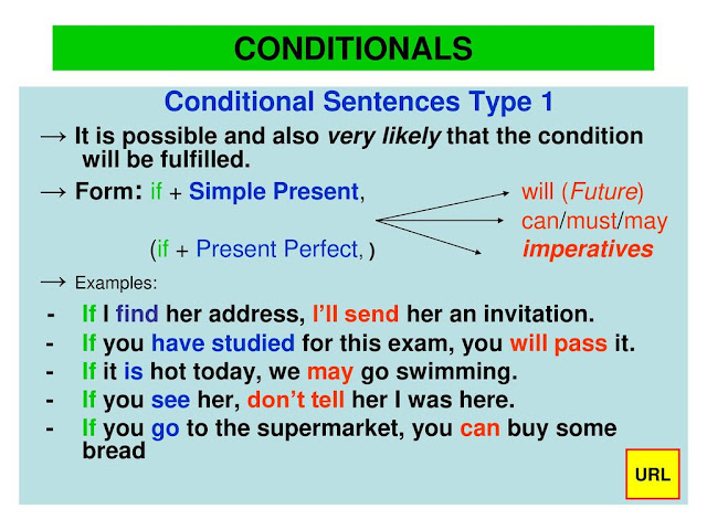 05 Conditional Sentences Type 1 Conditional JSC SSC HSC 05-conditional-sentences-type-1-conditional-jsc-ssc-hsc