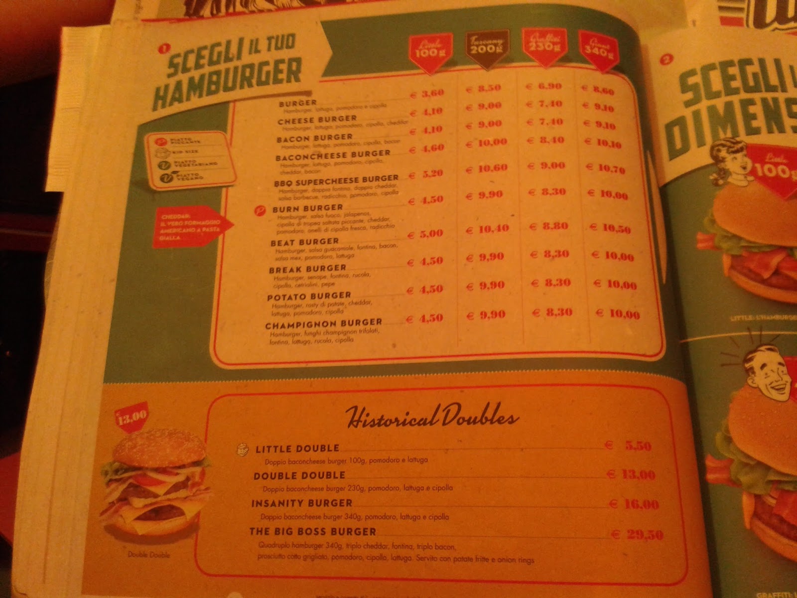 Menu e Prezzi: Menu della Catena di ristoranti America Graffiti ...