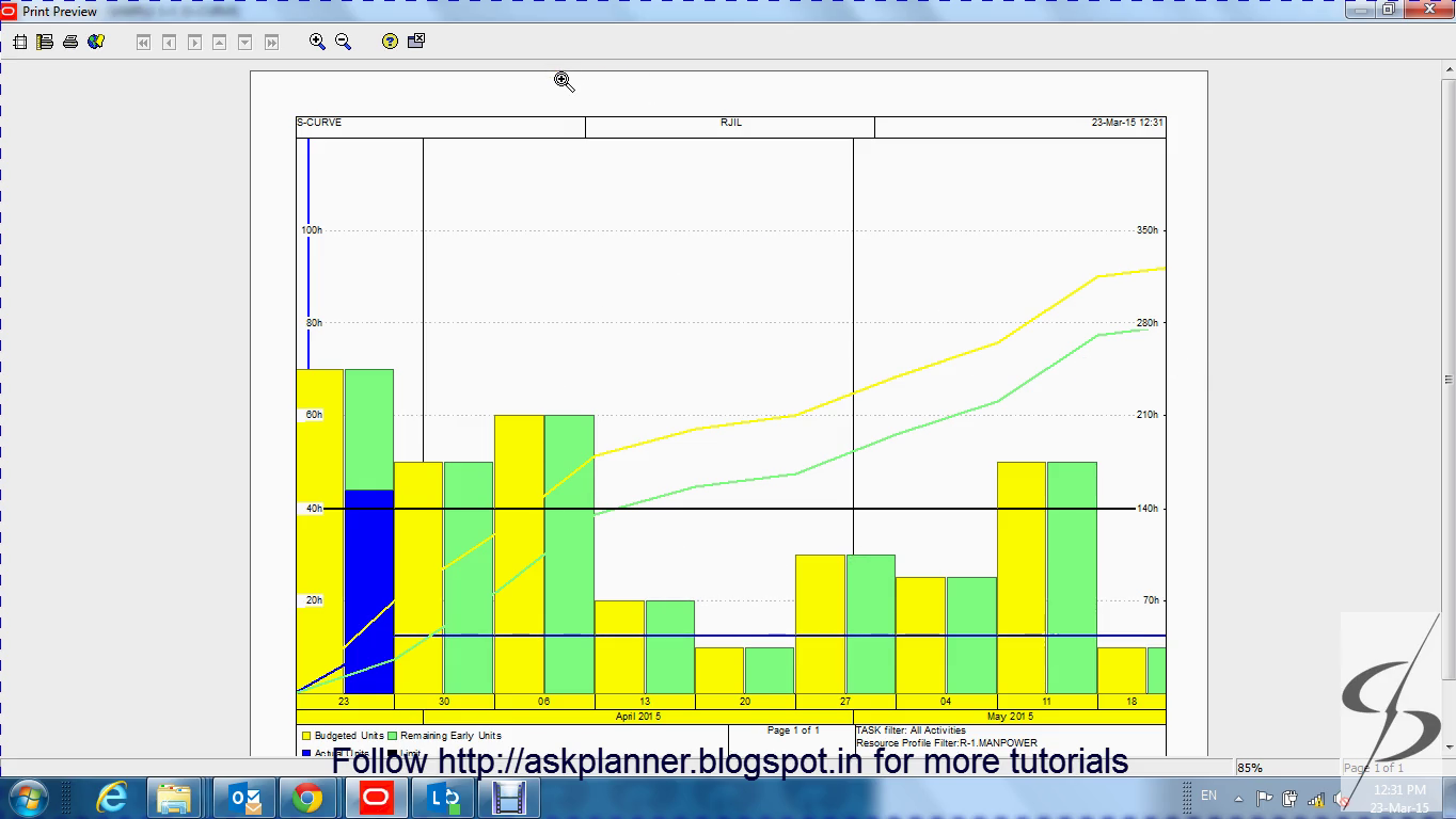S-Curves Made Easy in Primavera P6