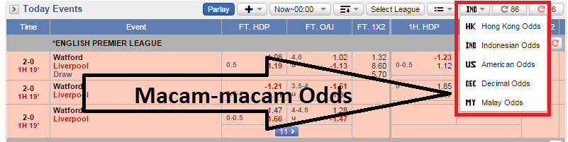 Macam-macam Odds Dalam Taruhan Bola | Prediksi Bola Jitu
