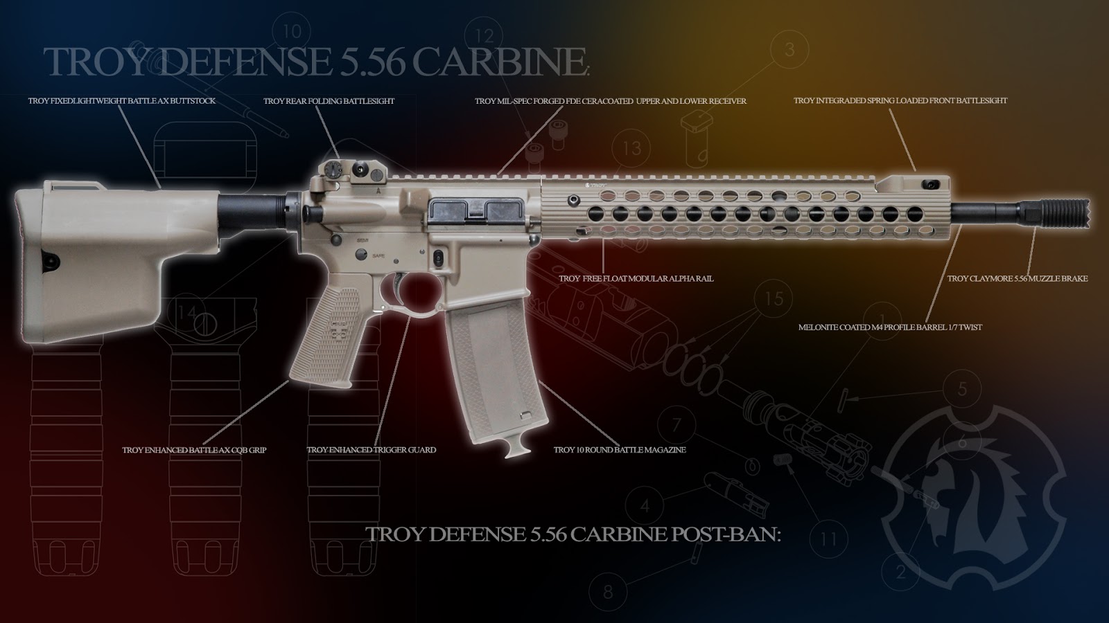 SNAFU!: Troy Defense turns on gun owners!