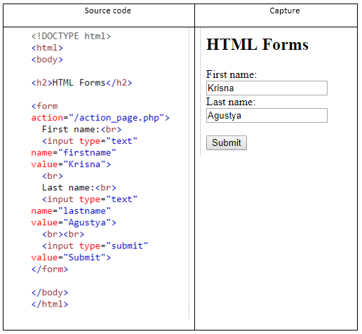 Penjelasan Tentang Struktur HTML dan Tag HTML Beserta Contoh dan ...