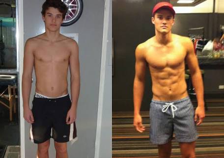 Different ways you can describe a person as 'thin' without making them ...