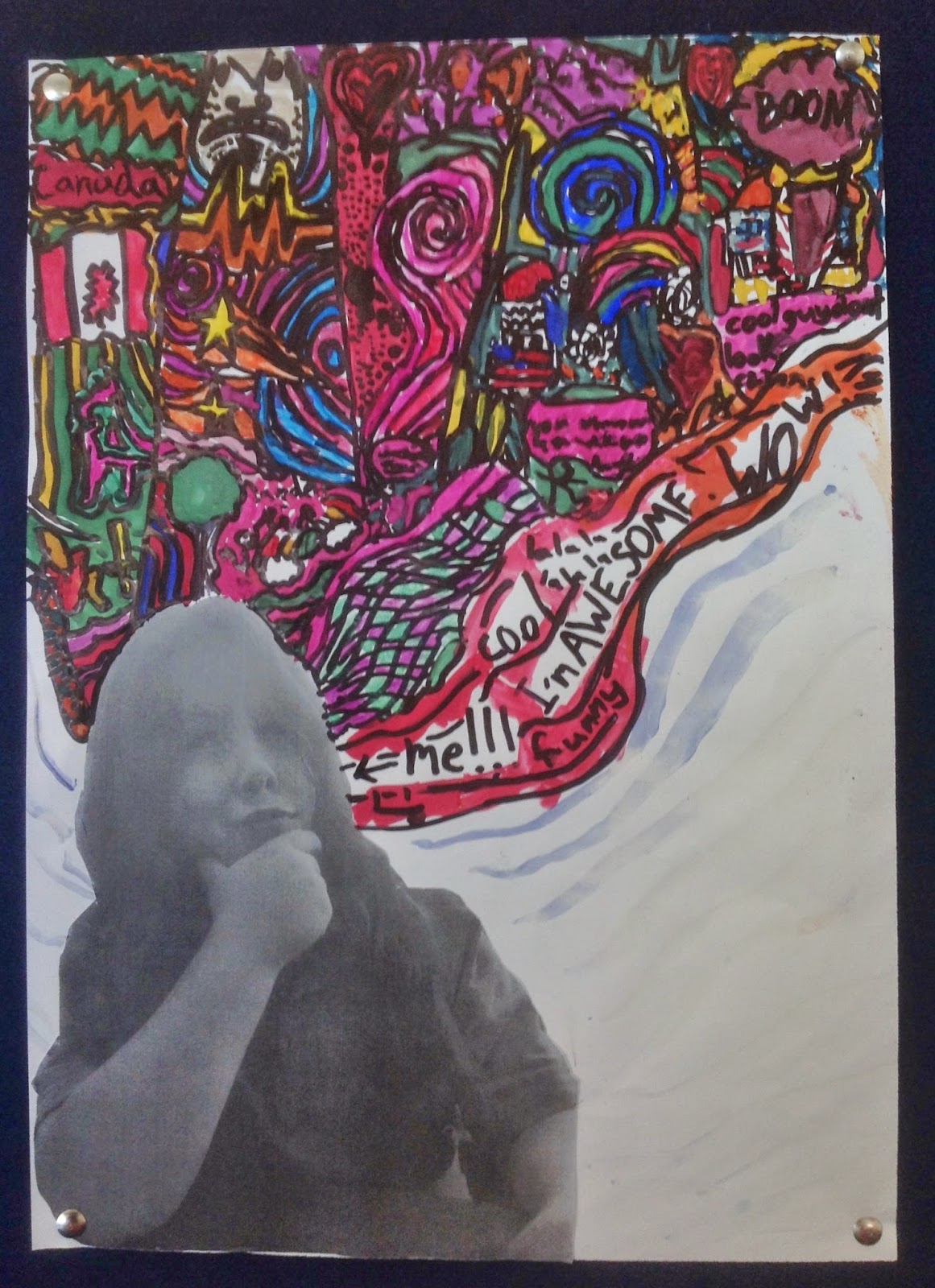 Art with Mrs Baker: Thinking & Imagining Self Portraits