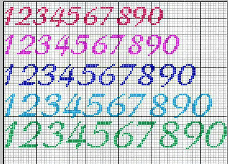 Χειροτεχνήματα: Σχέδια με αριθμούς για κέντημα / Number cross stitch ...