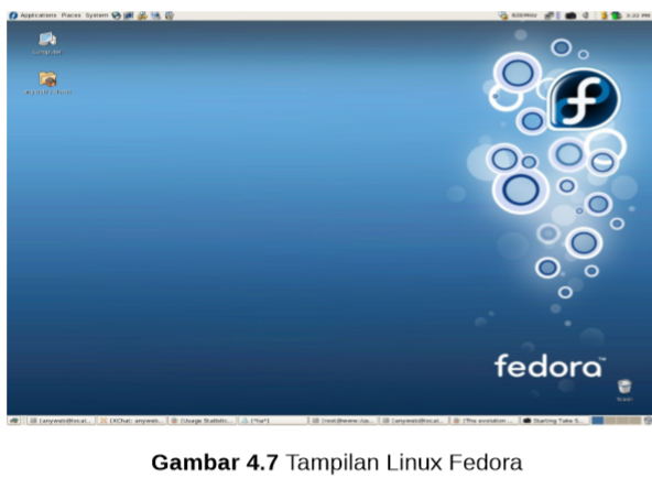 Tampilan menarik pada Linux ~ Open Source Smekdor's