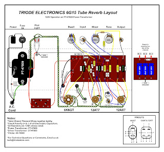 StompBoXed - The Guitar Pedal Builders Repository: 6G15 Tube Reverb ...