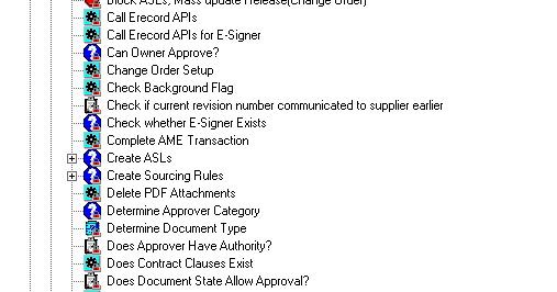 Oracle Application's Blog: Part 2 Introduction of Oracle Workflow builder Objects in Detail