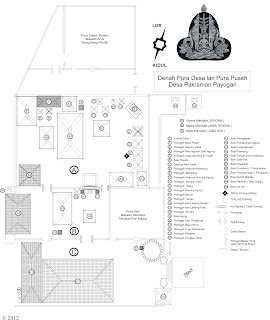 Jagat Payogan: DENAH