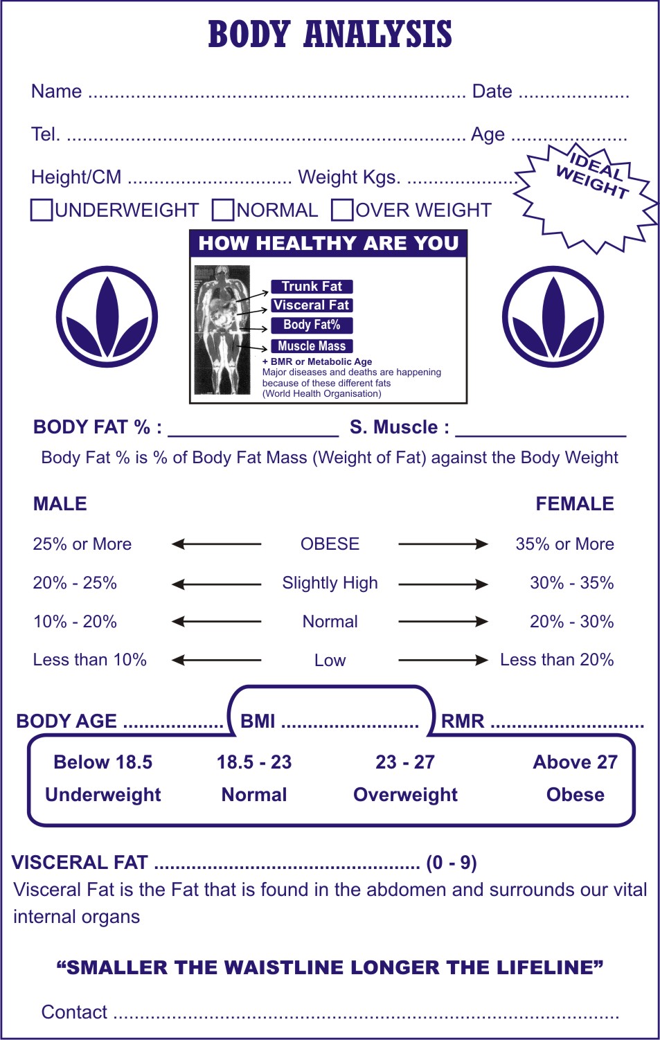 AA Design & Print: Nutrition Club; Body Analysis Pad