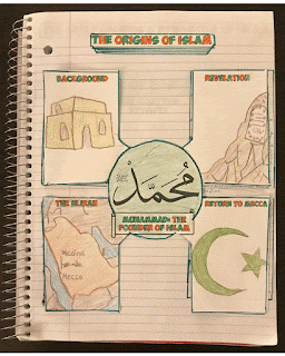 Students of History: Interactive Notebook for Islam and Islamic ...