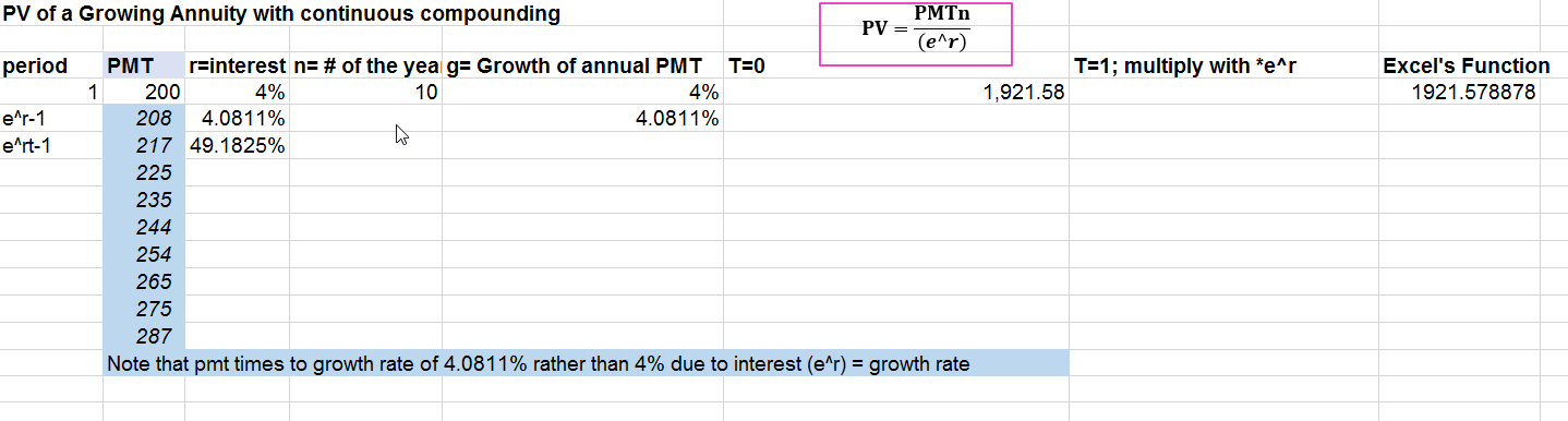 howto information: Enlarge on Calculations of Present Value Formulas in ...