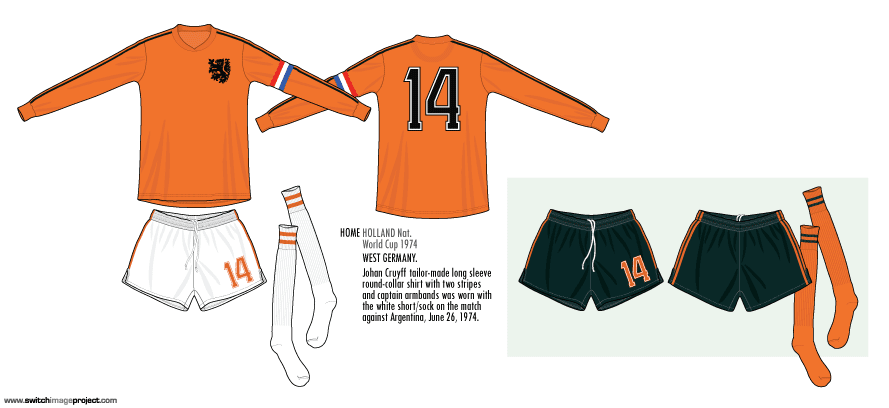 Football teams shirt and kits fan: Johan Cruyff two stripe kits
