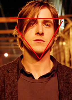 Conselhos da Fê: Corte de Cabelo Masculino de acordo com o Formato do Rosto