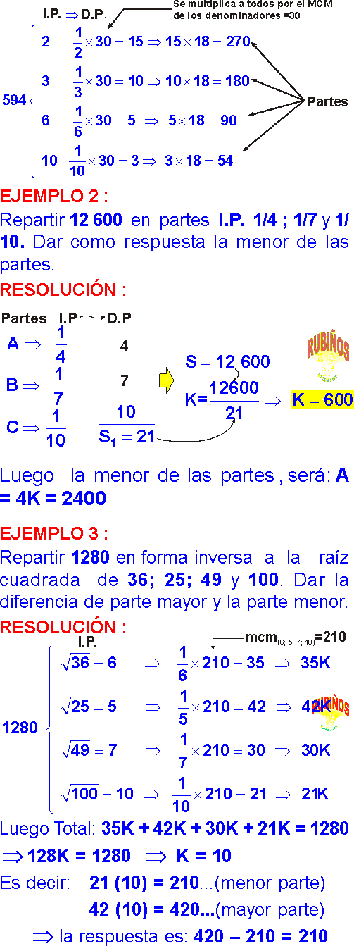 REPARTO INVERSAMENTE PROPORCIONAL RESUELTO