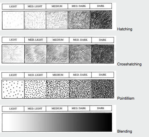 Henry School's Art Program: Extra Credit is HERE!!