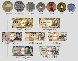 Japan currency - Money World