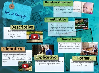 El Portal Del Género Televisivo: Tipos de Reportajes