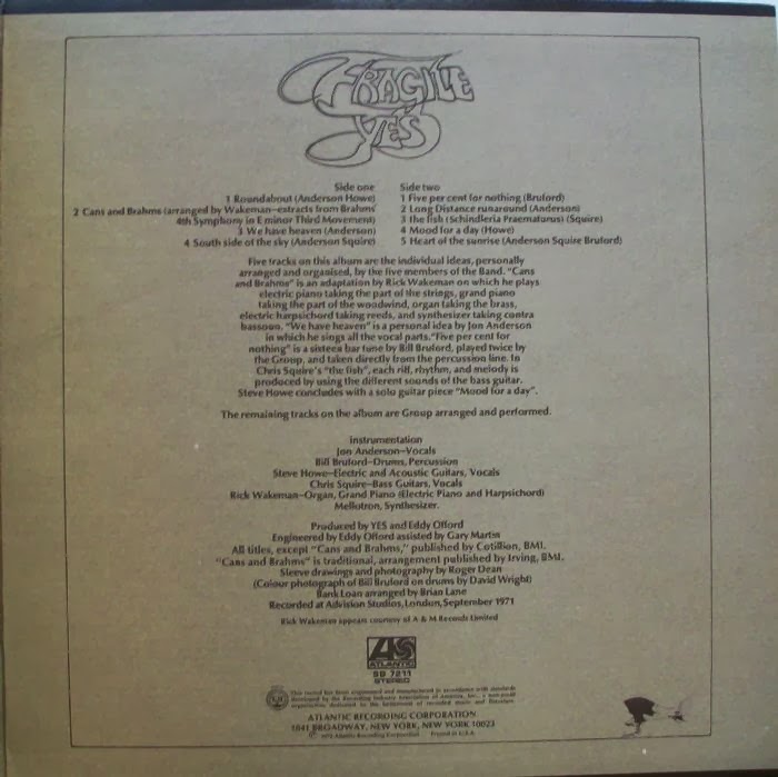 Grassy Knoll Institute: Yes - Fragile - 1972