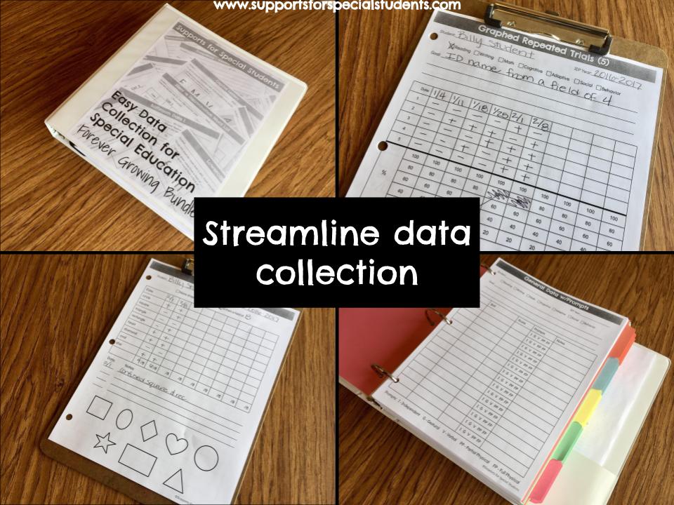 But I Don’t Have Time to Collect Data! - Tips for Streamlining Data ...