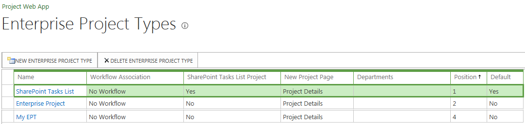 Create an Enterprise Project Type with Project Server 2013