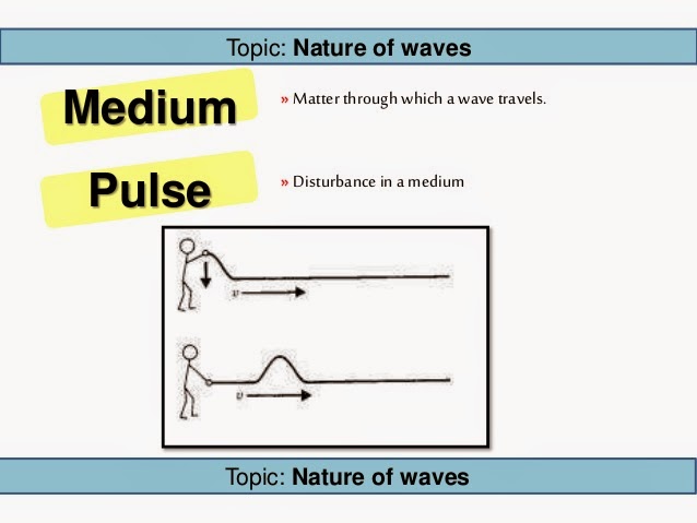 Pulses (Physics II): What are pulses?