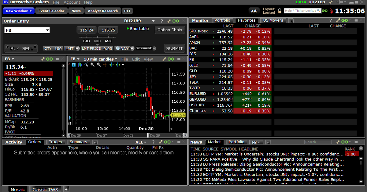 Trader Workstation (Interactive Brokers) - директно, през Карол, през ...