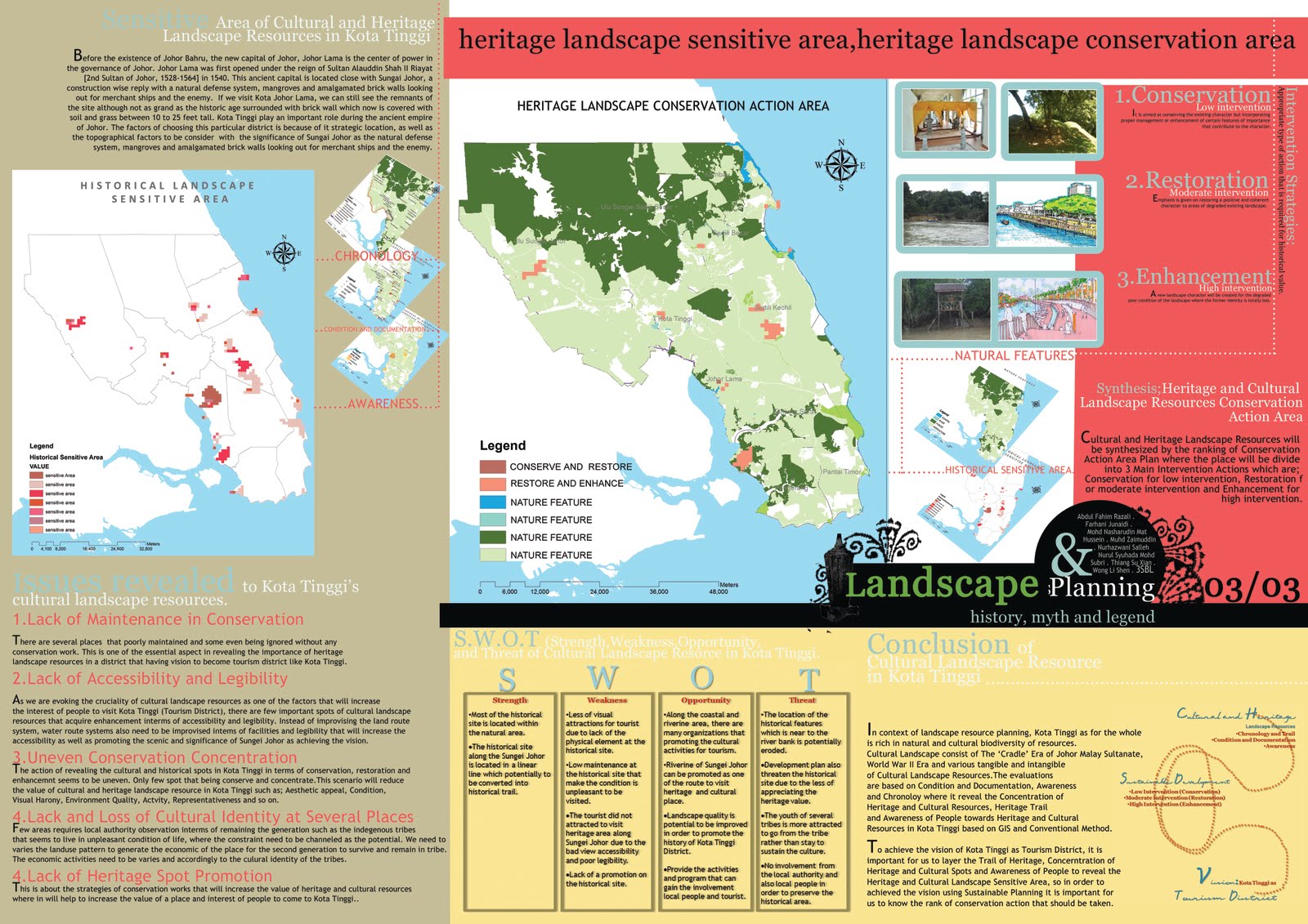.sustainablesenipeople.: paragraph 2::Resource and Landscape Planning ...